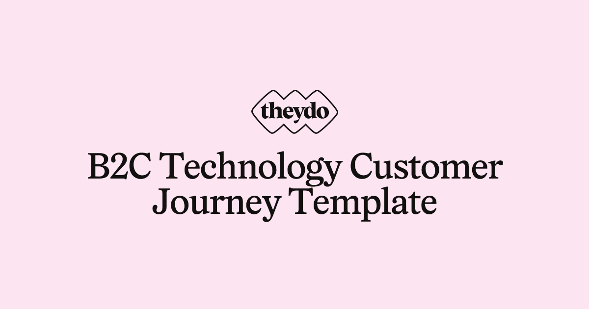 B2C Technology Customer Journey Template